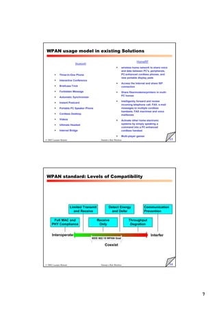 Wireless Personal Area Network for mobile communication | PDF