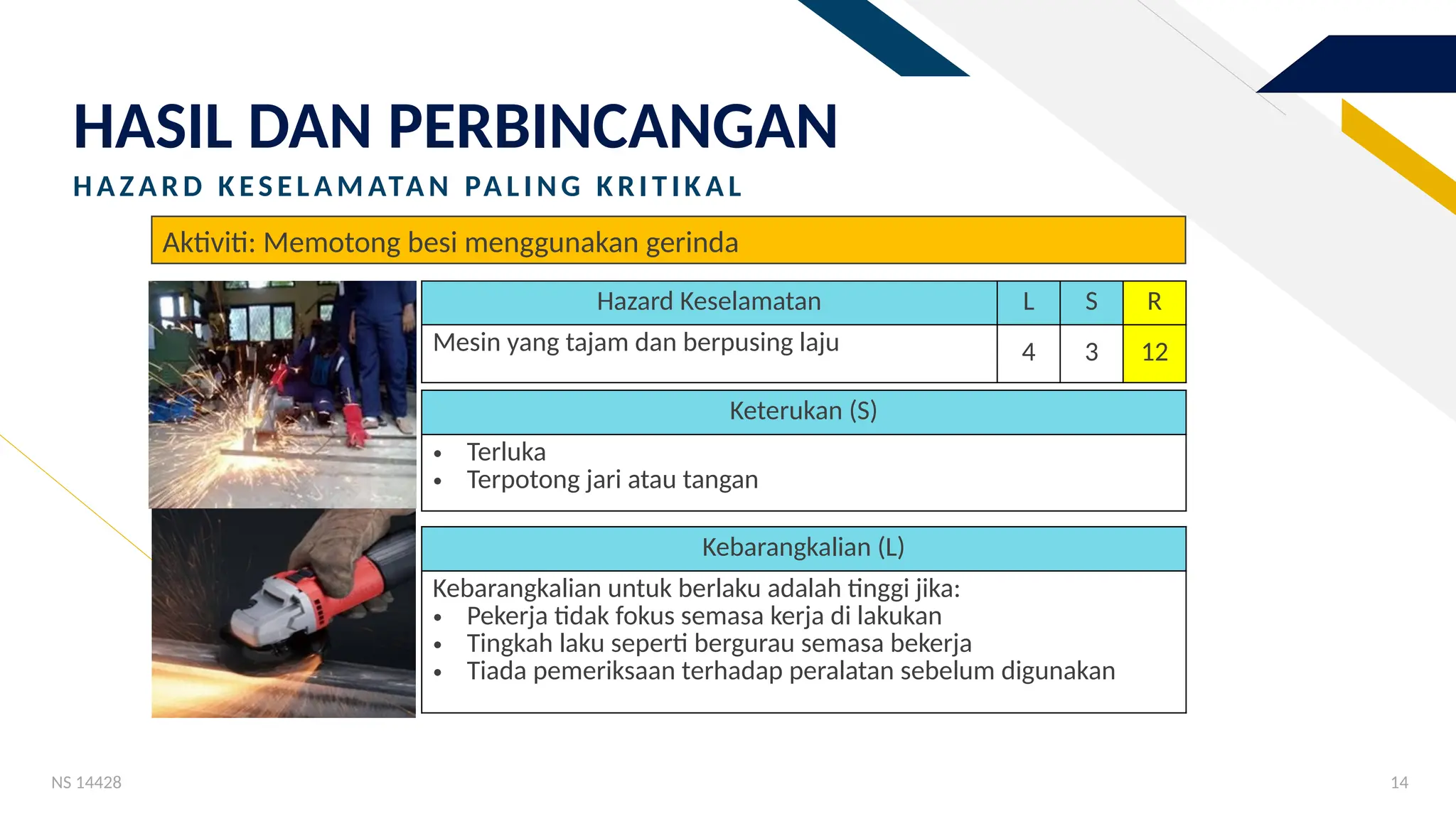 PEMBENTANGAN LAPORAN HAZARD PROSES KERJA KIMPALAN | PPTX