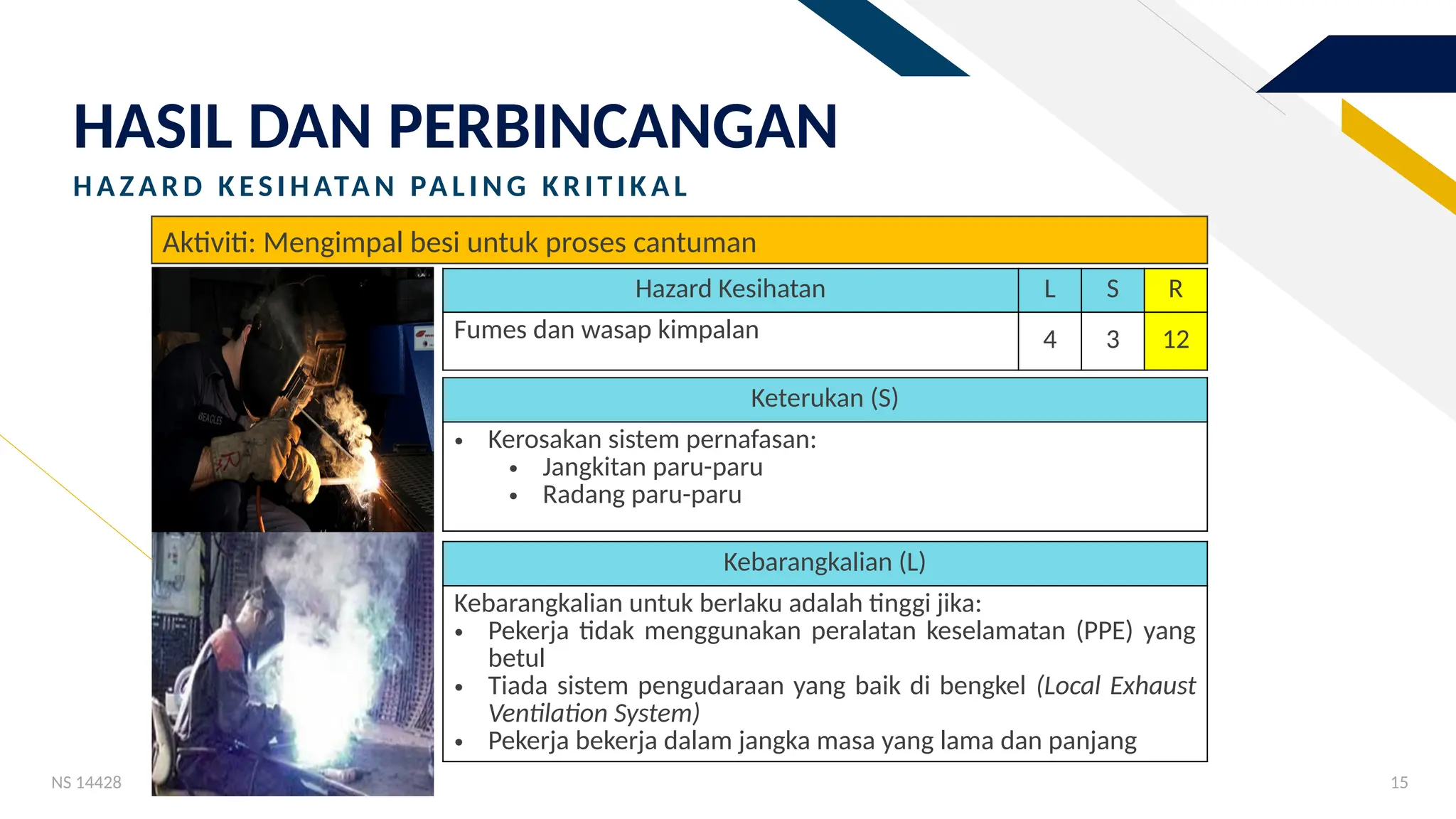 PEMBENTANGAN LAPORAN HAZARD PROSES KERJA KIMPALAN | PPTX