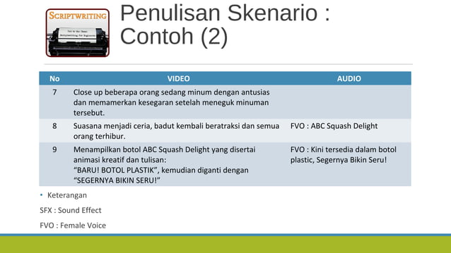 Tahap pra produksi film | PPT