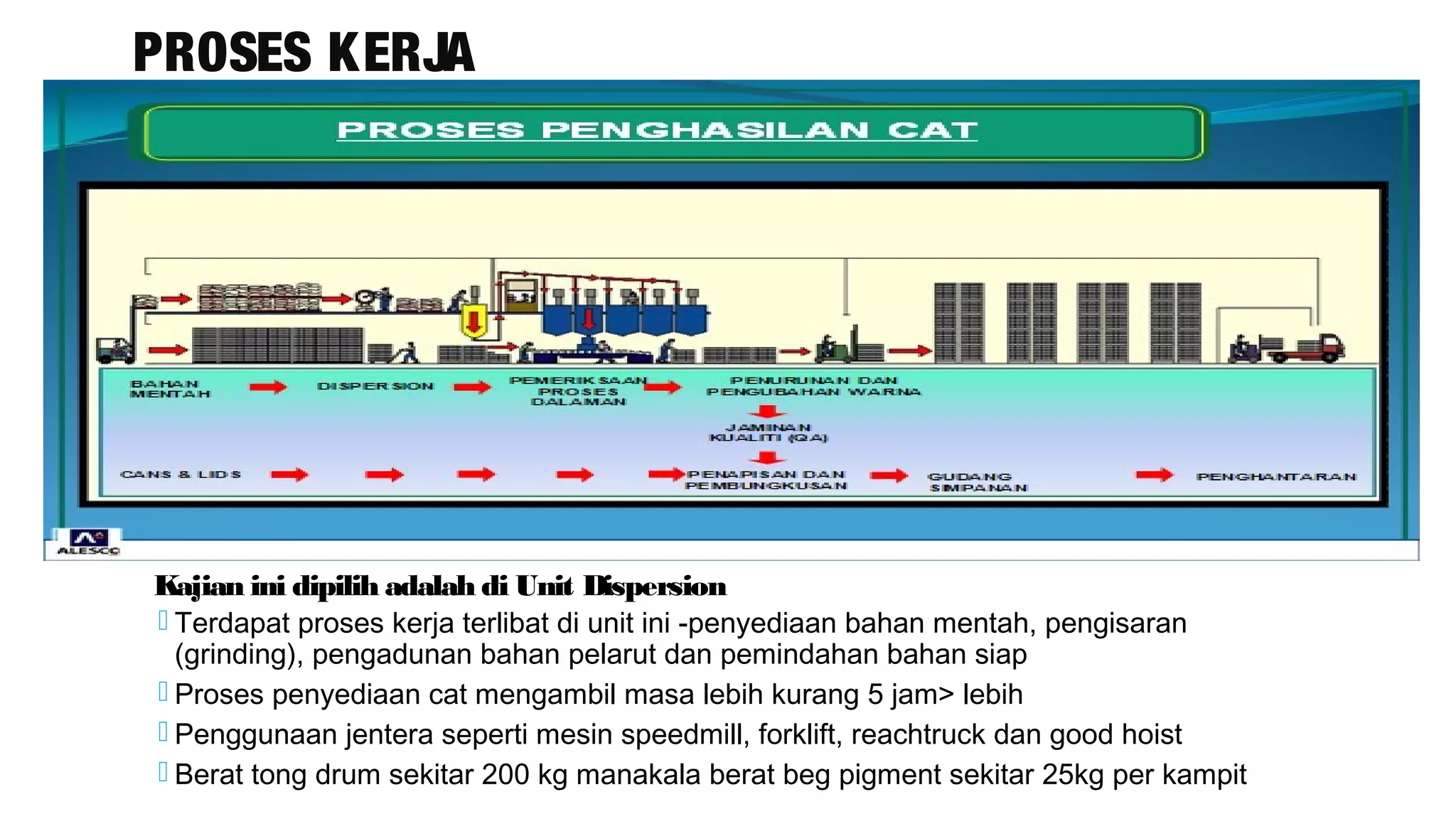 NIOSH WPA SHO Paper 4 | PPT