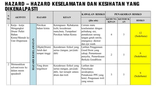 NIOSH WPA SHO Paper 4 | PPT