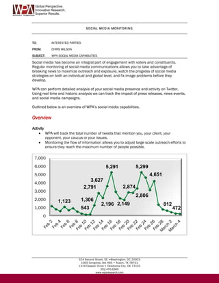 WPA Social Media Monitoring Capabilities and Pricing | PDF