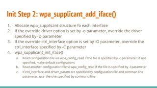 Wpa supplicant introduction | PDF