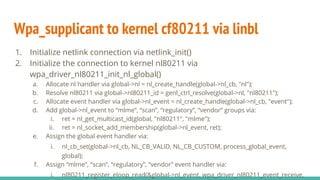 Wpa supplicant introduction | PDF | Operating Systems | Computer Software and Applications