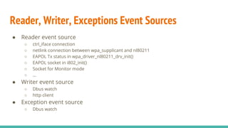 Wpa supplicant introduction | PDF | Operating Systems | Computer Software and Applications