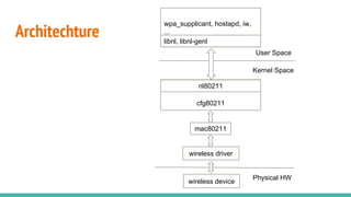 Wpa supplicant introduction | PDF | Operating Systems | Computer Software and Applications