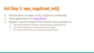 Wpa supplicant introduction | PDF | Operating Systems | Computer Software and Applications