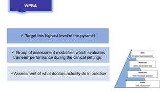 WORK PLACE BASED ASSESSMENT IN MEDICAL EDUCATION | PPTX