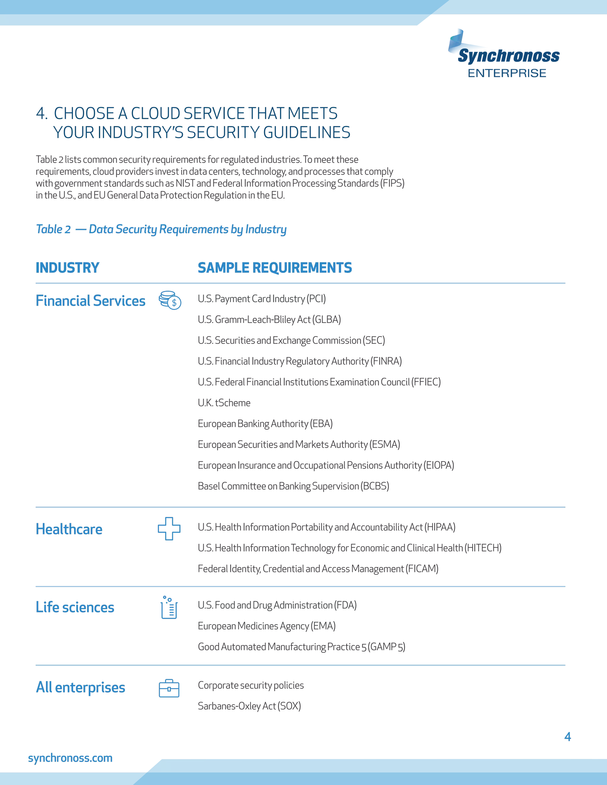 Wp Best Practices For Multi Factor Authentication Pdf