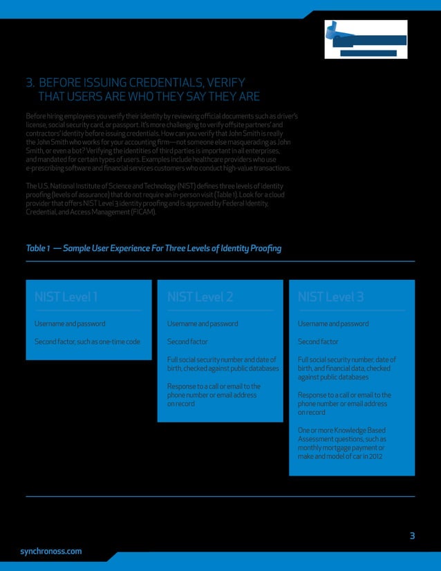 Wp Best Practices For Multi Factor Authentication Pdf