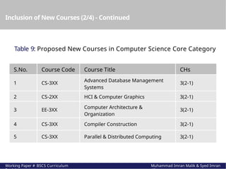 WP_BSCS Curriculum Revision-UPDATED.pptx