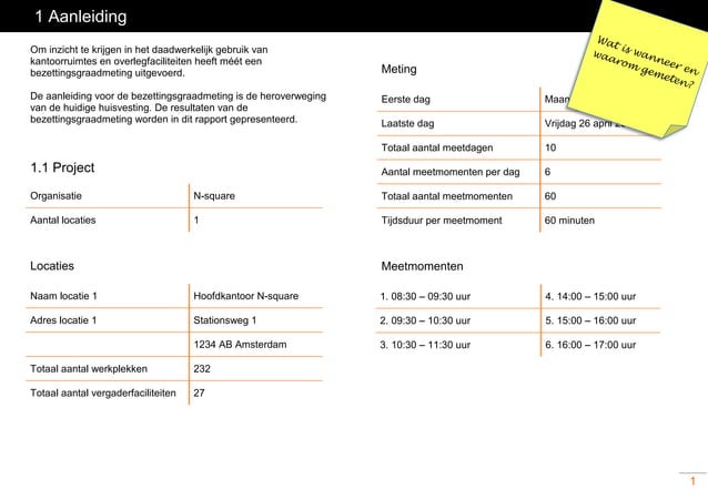 Voorbeeld Rapportage méét werkplekbezetting v2.0 | PDF | Remote Working ...
