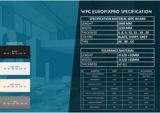 Wpc catalog | PPT