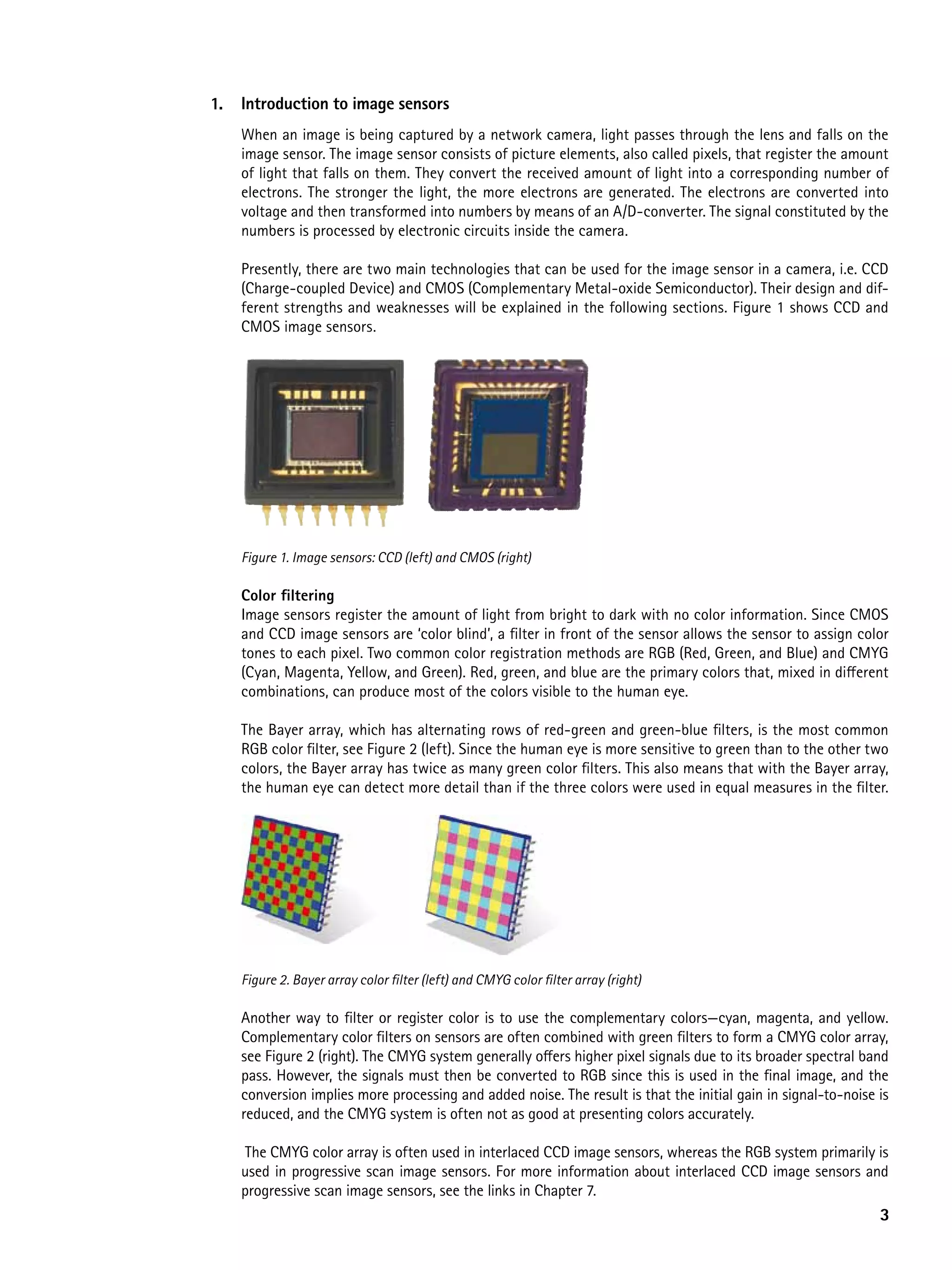 CCD and CMOS sensor technology | PDF