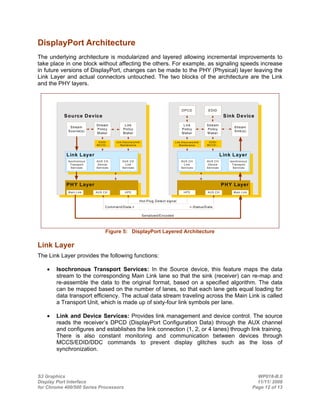 GPU - DisplayPort Interface | PDF