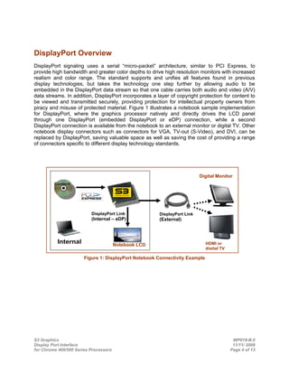 GPU - DisplayPort Interface | PDF