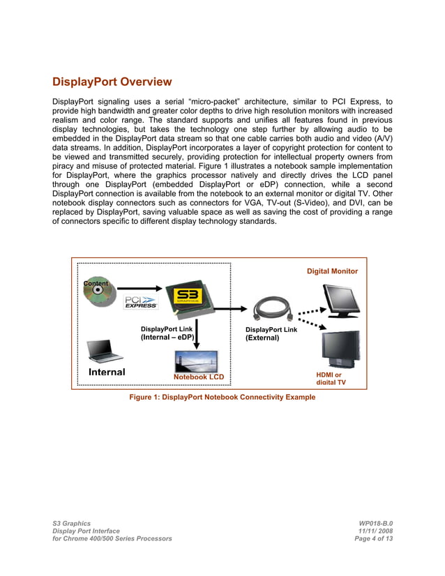 GPU - DisplayPort Interface | PDF