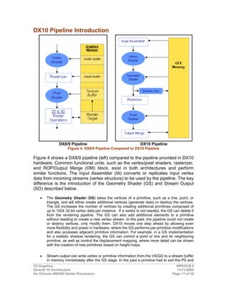 GPU - DirectX 10 Architecture White Paper | PDF