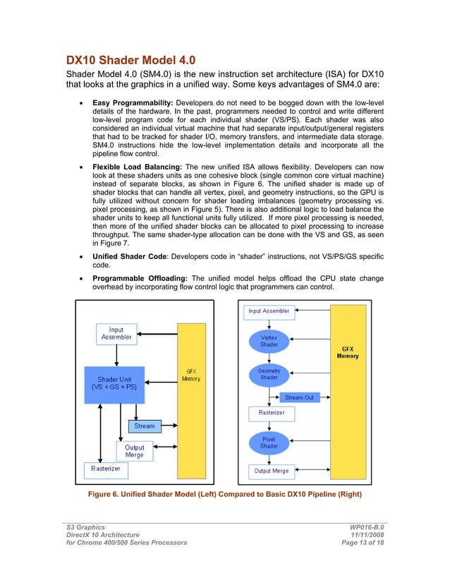 GPU - DirectX 10 Architecture White Paper | PDF | 3-D Graphics ...