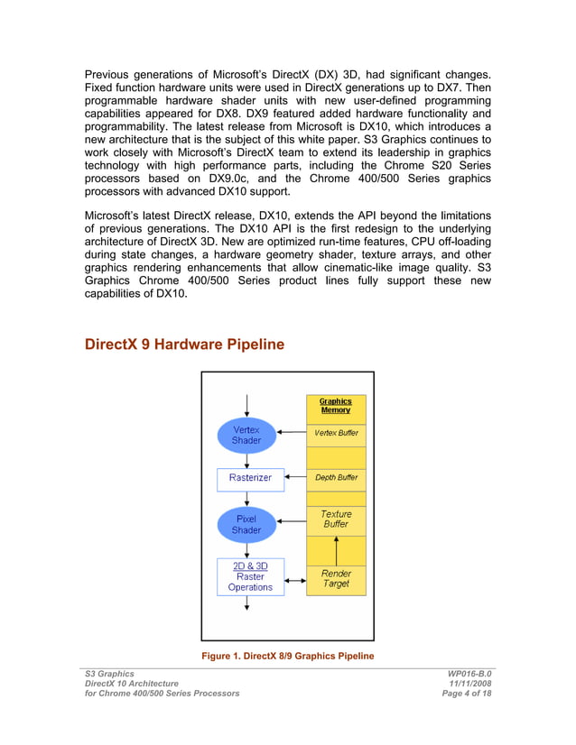 GPU - DirectX 10 Architecture White Paper | PDF | 3-D Graphics | Computer Software and Applications