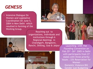 WomenPowerConnect | PPT