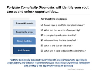 Portfolio Complexity Diagnostic Health Check | PDF