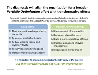 Portfolio Complexity Diagnostic Health Check | PDF