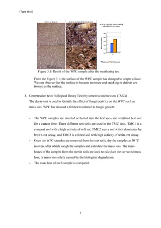 WOOD PLASTIC COMPOSITE (WPC) | PDF