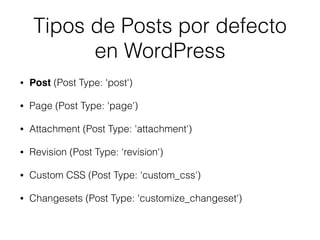 WordPress Custom Post Types | PDF