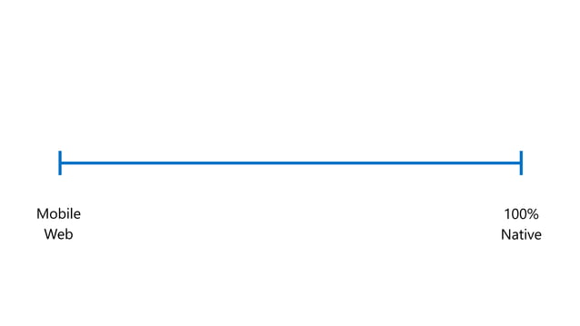 tutorial ionic framework | PPT