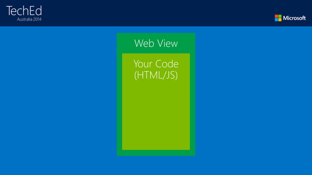 Tutorial Ionic Framework Ppt