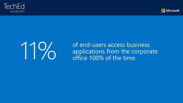 tutorial ionic framework | PPT
