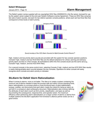 Alarm management at DeltaV | PDF