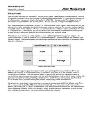 Alarm management at DeltaV | PDF