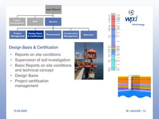 Wpd Offshore Eow 2009 Final | PPT