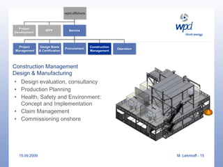 Wpd Offshore Eow 2009 Final | PPT