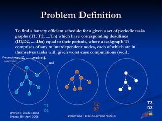 Battery Aware Dynamic Scheduling for Periodic Task Graphs | PPT