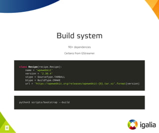 WPE for Android | PDF