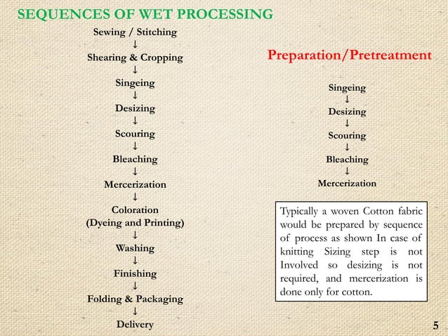 Wet Processing - Introduction (WPE-1) | PDF