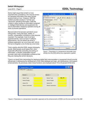 EDDL (Electronic Device Description Language) | PDF