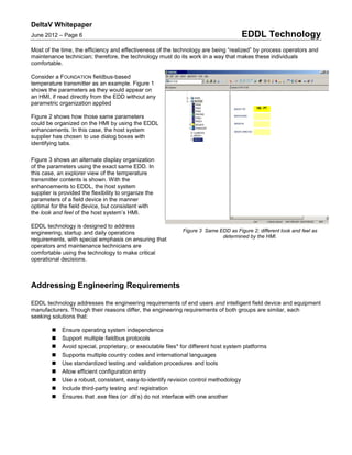 EDDL (Electronic Device Description Language) | PDF