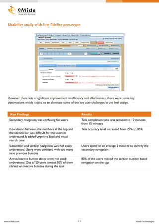 How to design Usable EMR/EHR Application | PDF