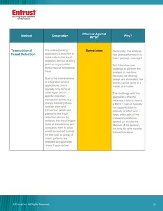 Defeating Man-in-the-Browser Malware | PDF