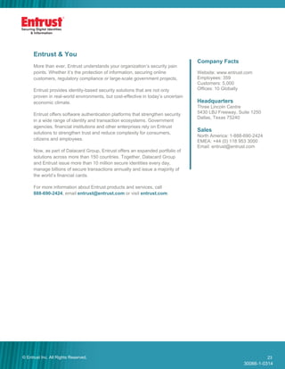 Zero to ECC in 30 Minutes: A primer on Elliptic Curve Cryptography (ECC ...