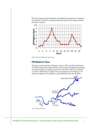 Water Modeling | PDF