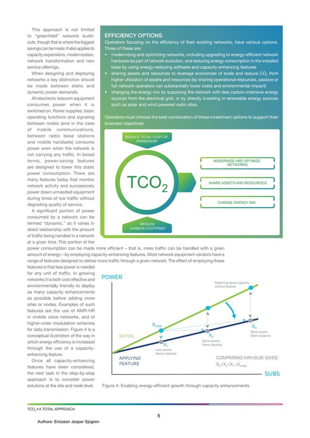 White Paper, Ericsson, TCO2 | PDF