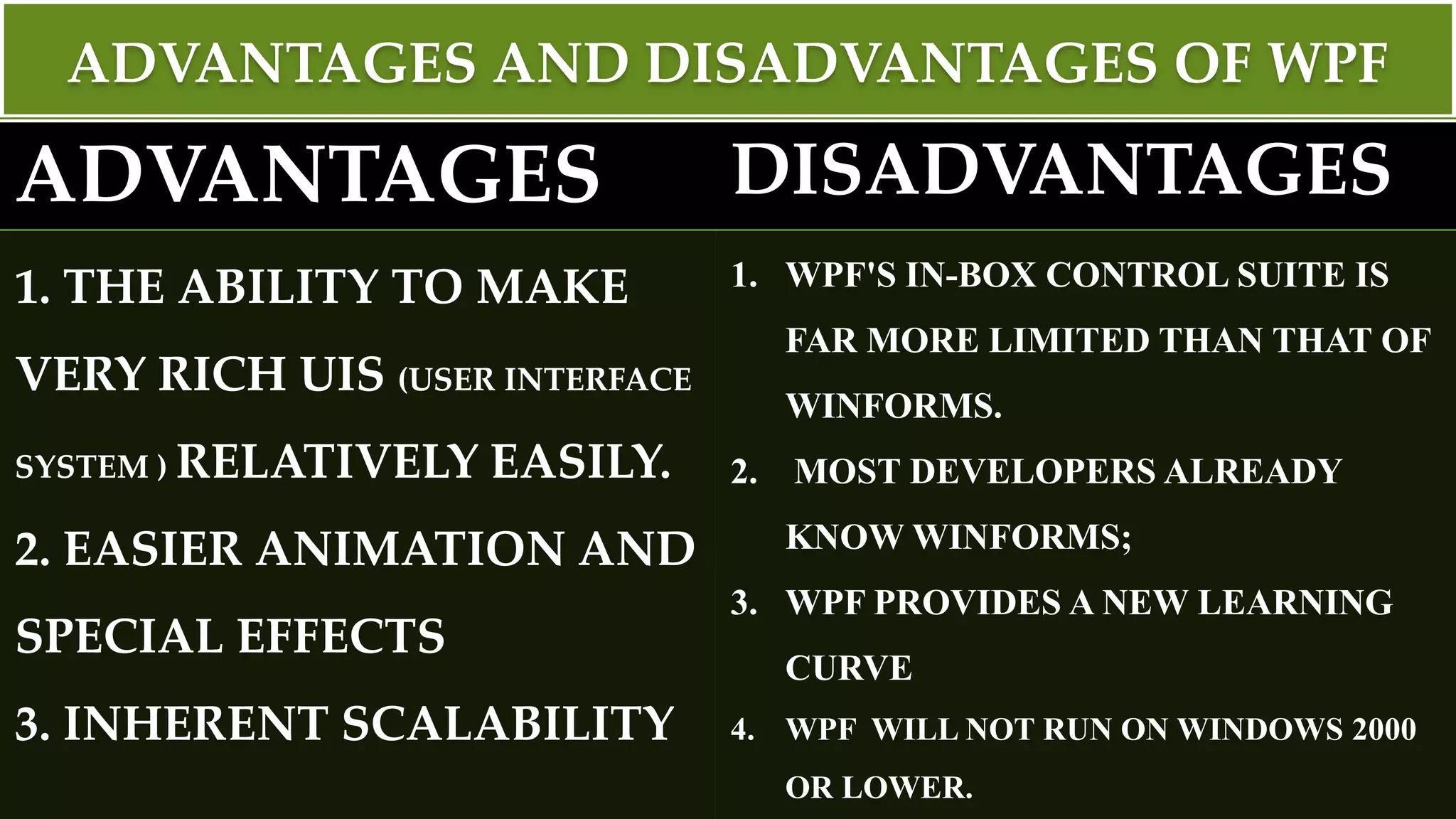 Wpf and its features | PPTX