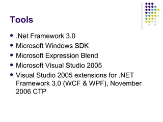 WPF Meets Applications | PPT