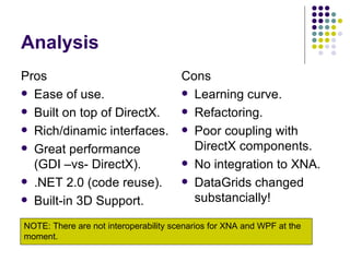 WPF Meets Applications | PPT